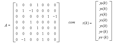 Formulação de Matrizes